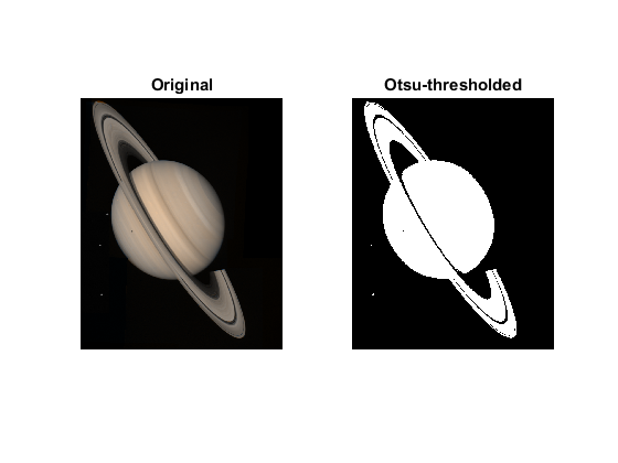Thresholding in Image Processing Explained